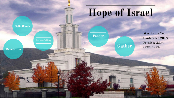 Hope of Israel by on Prezi