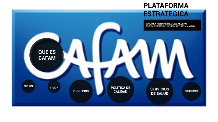 CAFAM PLATAFORMA ESTRATEGICA by andrea hernandez caballero on Prezi