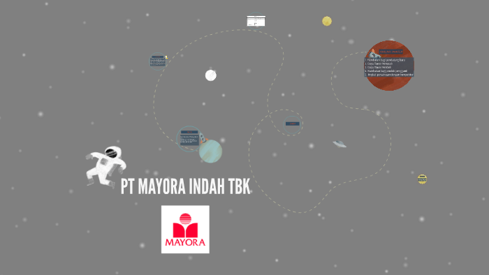 PT MAYORA INDAH TBK by Nabilah Alyani on Prezi