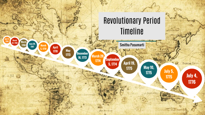 Revolutionary Period Timeline by Smitha Pasumarti on Prezi