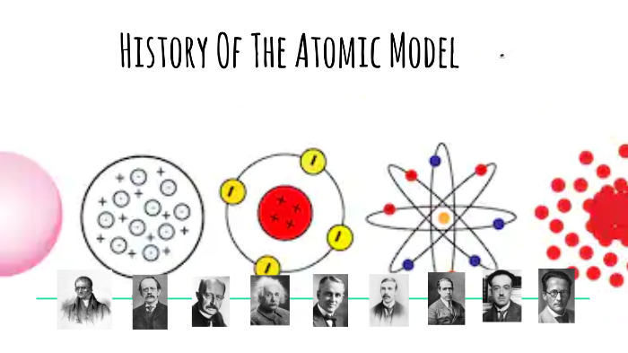 History Of The Atomic model by amal kisana on Prezi