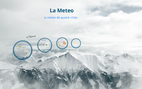 French weather project by Joanna Kolkman on Prezi
