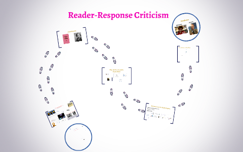 Reader-Response Criticism by Dasha Shyroka on Prezi