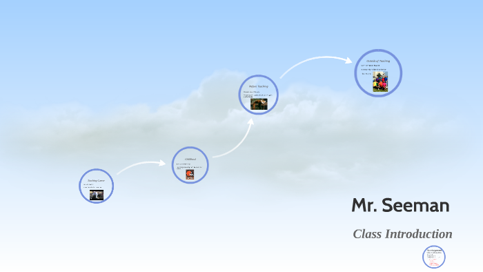 Mr. Seeman by Matthew Seeman on Prezi