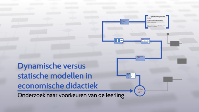 Dynamische versus statische modellen in economische didactie by D ...