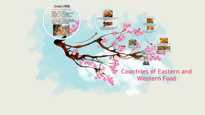 Countries of Eastern and Western Food by 박 주선