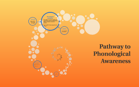 Pathway to Phonological Awareness by Chris Sedic-Lawton on Prezi