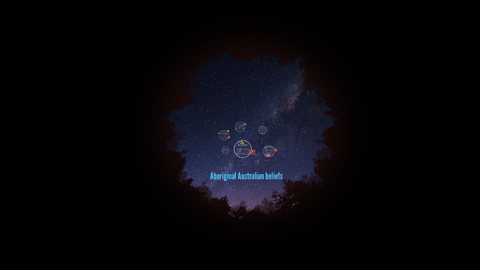 Aboriginal Australian Animism by matthew williams on Prezi