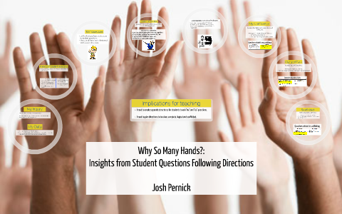 Why So Many Hands?: Insights From Student Questions Following ...
