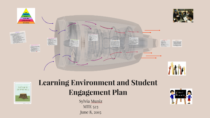 Learning Environment and Student Engagement Plan by Sylvia Muniz on Prezi