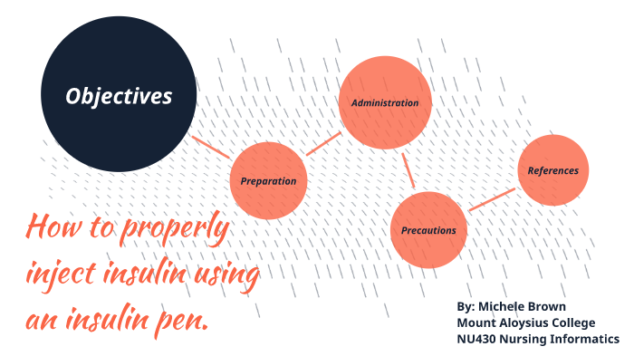 The proper way to inject insulin using an insulin pen by Michele Brown ...