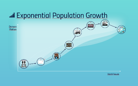 Exponential Population Growth by Demyan Plakhov