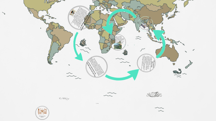 anglo-french rivalry by ayush unjore on Prezi