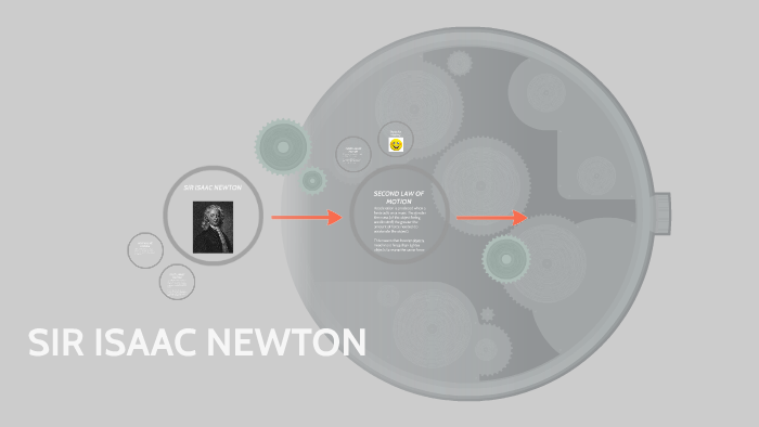 SIR ISAAC NEWTON by Charlotte Wren on Prezi