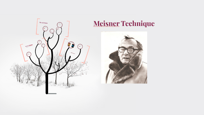 Meisner Technique by Carol Anne Osborne on Prezi