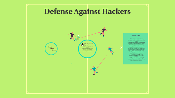 Defense Against Hackers by Laney Ribota on Prezi