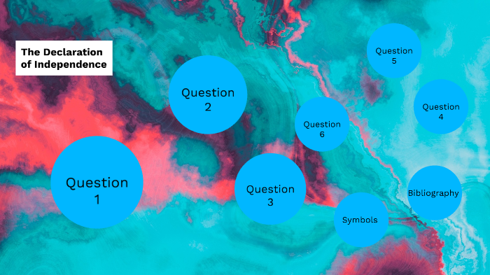 The Declaration of Independence by Rose Morden on Prezi