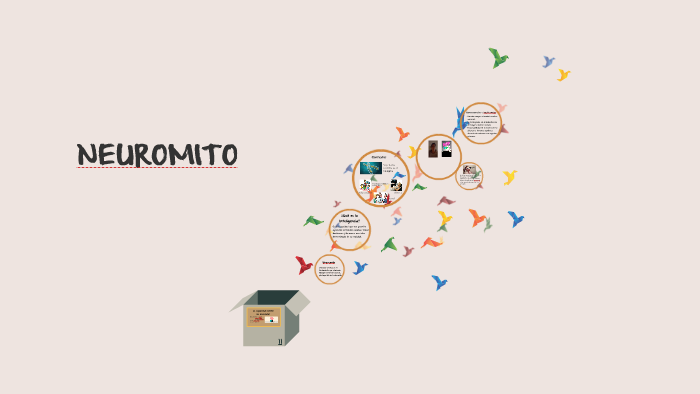 Neuromito: la capacidad mental ¿es heredada? by kimberly cordova vargas ...