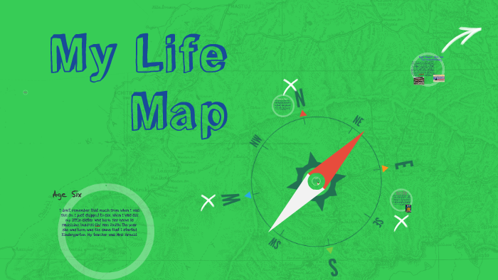My Life Map by Melody Smith on Prezi