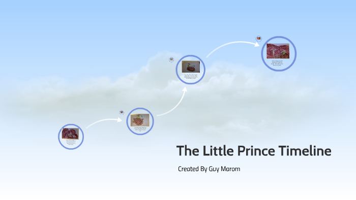 The Little Prince Timeline by Zachary Zidek on Prezi