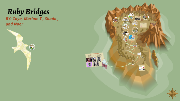 Ruby Bridges by Noor :) on Prezi