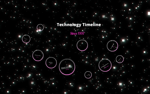 Tech Timeline Chasten West by Chasten West on Prezi