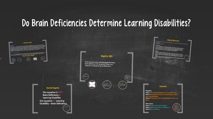 Do Brain Deficiencies determine Learning Disabilities? by Emily Harris ...