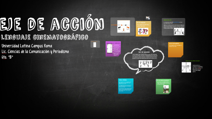 Eje De Acción By Abigail Marrufo On Prezi