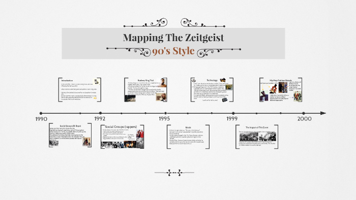 Mapping The Zeitgeist by Ashley Coker on Prezi