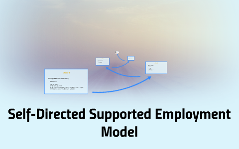 Self-Directed Supported Employment Model by Shelly Missall on Prezi