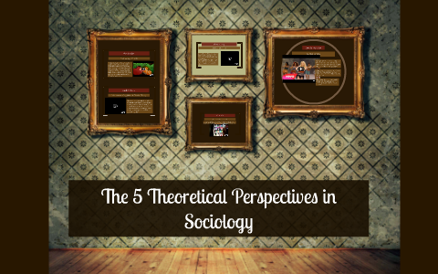 The 5 Theoretical Perspectives in Psychology by rachel Vos on Prezi