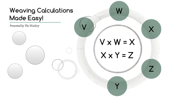 Weaving Calculations Made Easy! by Dani Schreiner on Prezi