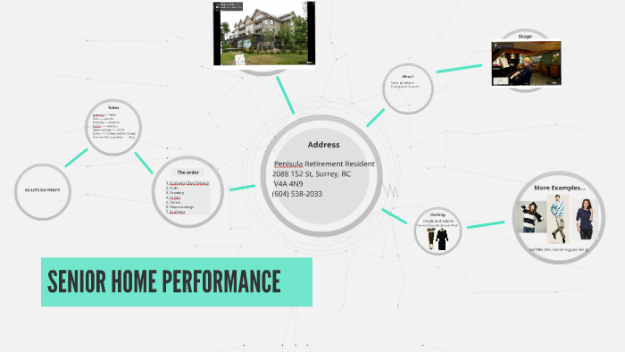 PERFORMANCE by Anna Yan