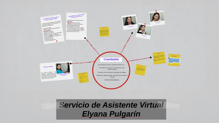 Servicio de Asistente Virtual by Elyana Pulgarin on Prezi