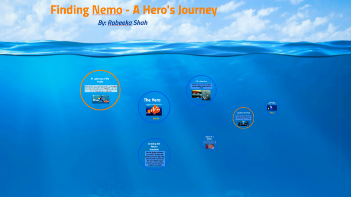 Finding Nemo - A Hero's Journey by Rabeeka Shah on Prezi