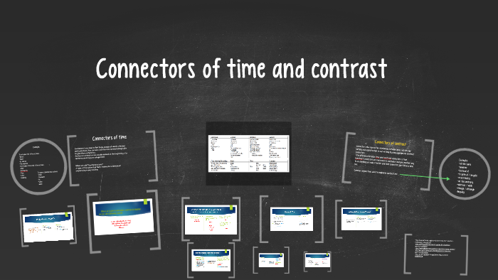 Connectors of time and contrast by Barbara Gonzalez on Prezi