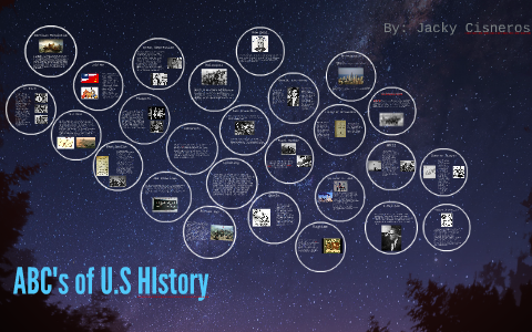 ABC's of U.S HIstory by Jacquelyn Cisneros on Prezi