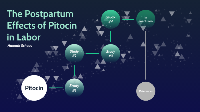 The Postpartum Effects of Pitocin in Labor by Hannah Schaus on Prezi