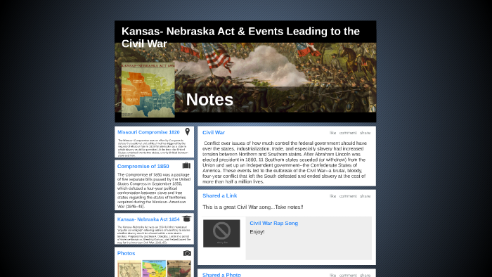 Kansas- Nebraska Act & Events Leading to the Civil War by Alyssa Milam ...
