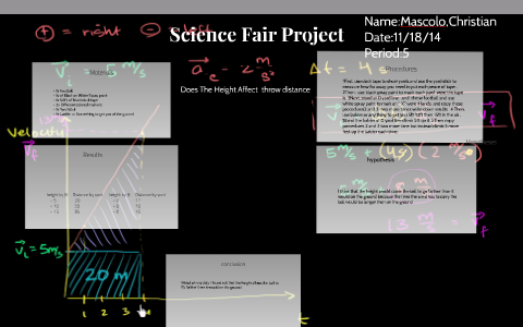 Does The Height Affect throw distance by Christian Mascolo on Prezi