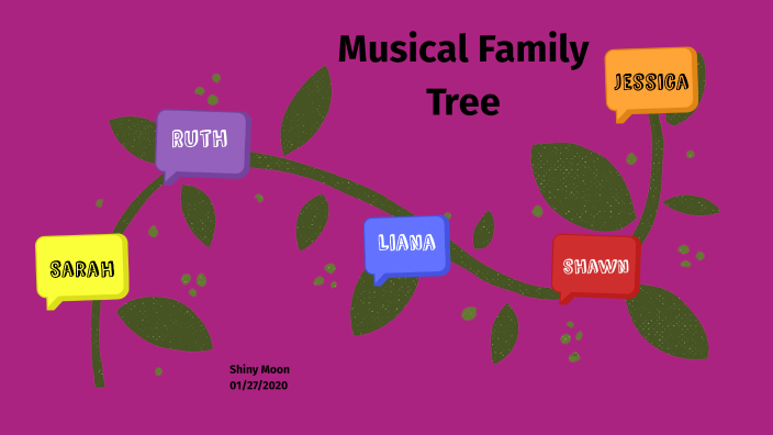 Musical Family Tree by Shiny Moon on Prezi