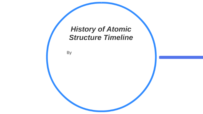 History of Atomic Structure Timeline by Carson Grubbs on Prezi