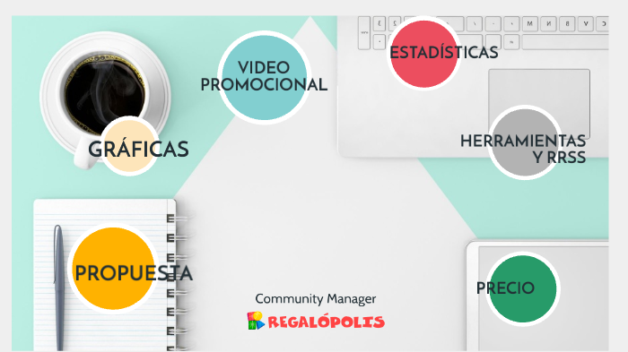 Propuesta Community Manager by Antonio Concha Lueengo on Prezi
