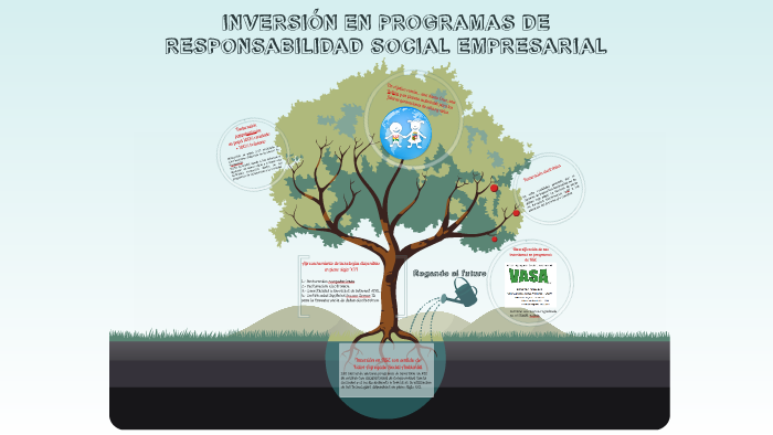 Diversificación en programas RSE by Servicios Financieros Investec Ltda ...