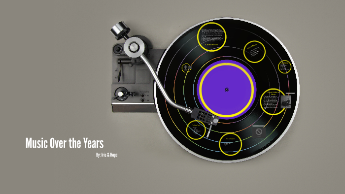 Music Over the Years by on Prezi