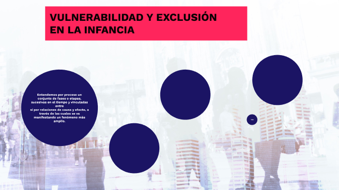 VULNERABILIDAD Y EXCLUSIÓN EN LA INFANCIA by Andrea Contreras on Prezi