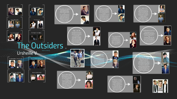 The Outsiders Recasting by Urshcomn V. on Prezi