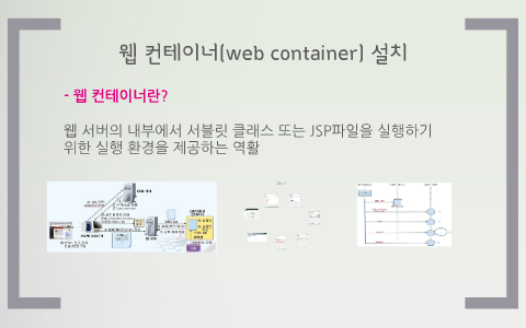 웹 컨테이너(web container) 설치 by 태훈 이 on Prezi
