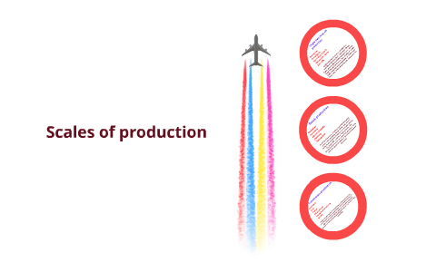 Scales of production by joe harrison on Prezi