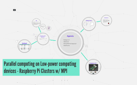 Para-computing on Low-power computing devices - Raspberry Pi by Derek ...